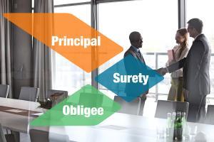 What is a Surety Bondability Letter? | ConstructionBond.ca